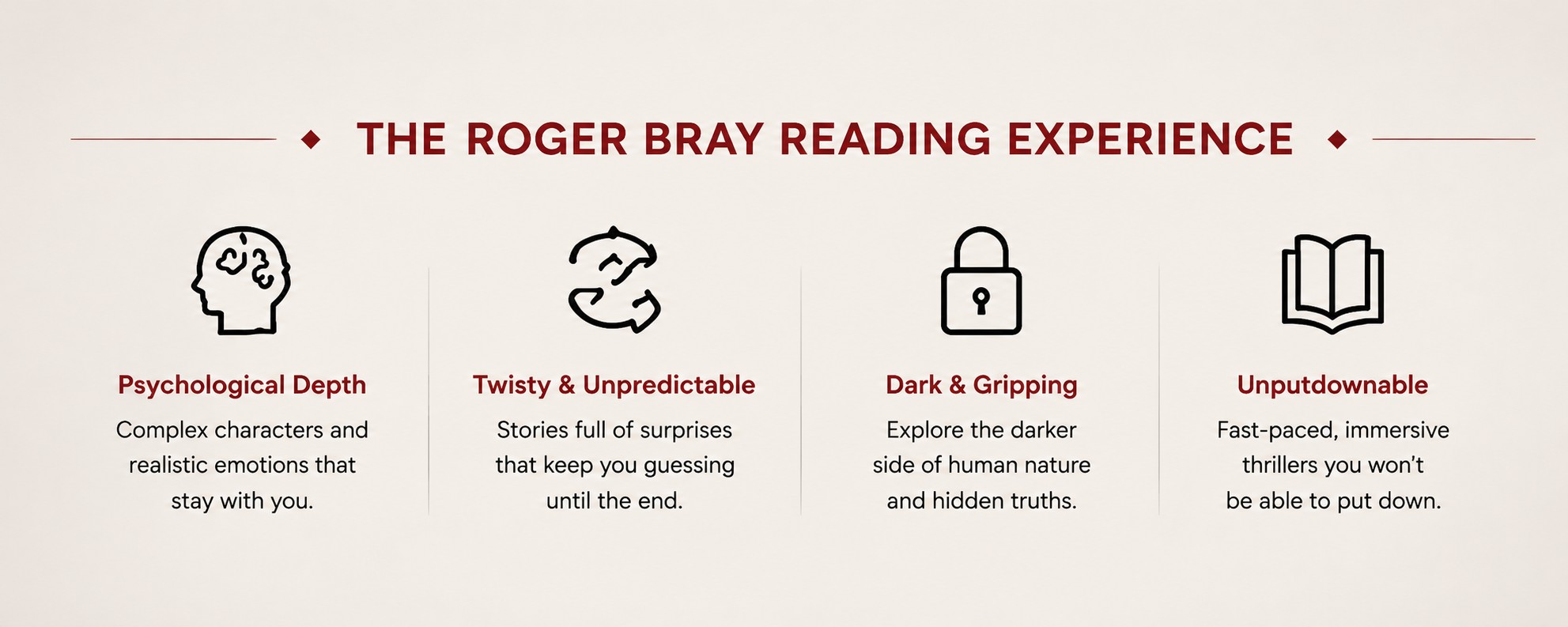 Roger Bray Book Hub